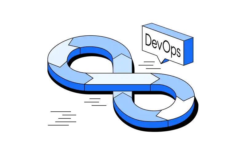 What is DevOps? 9 DevOps Rules for Startups | minware