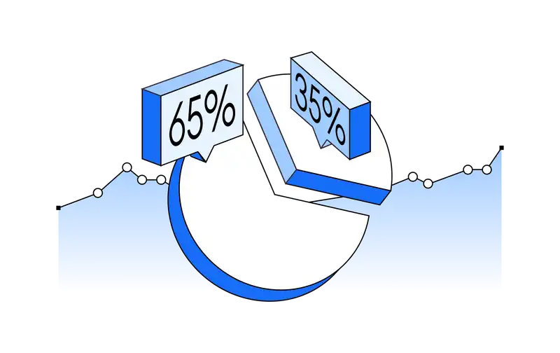 The 6 Most Important Software Development Metrics Minware